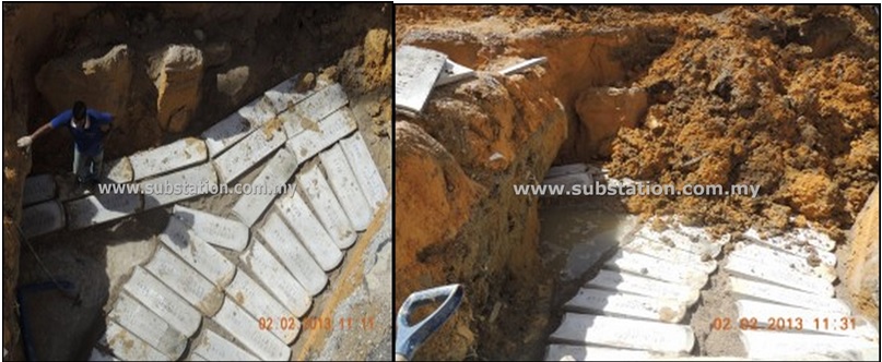 3rd slide – Welcome to your CABLE SLAB MALAYSIA Website.